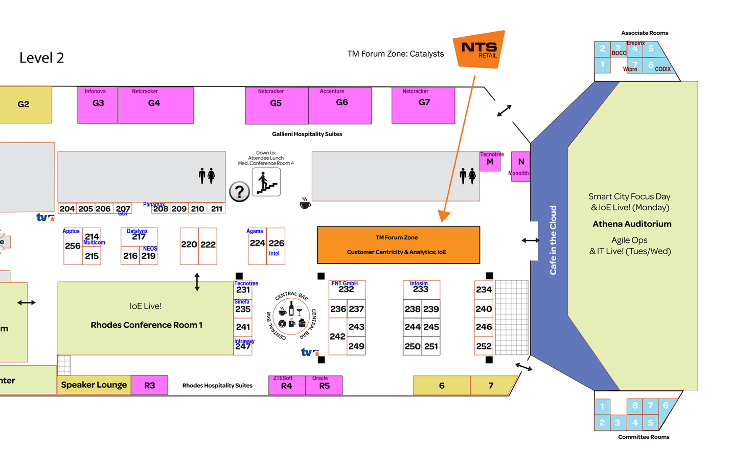floorplan_tm_forum_level2_nts_retail.png | NTS Retail